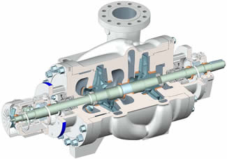 BBT/BBT-D | Pump Corrosion & Technology